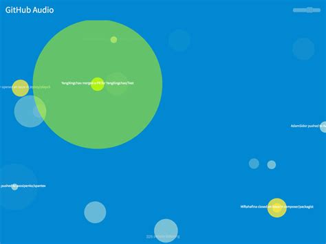 Whats New For Developers November IDevie