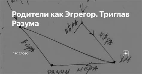 Родители как Эгрегор Триглав Разума ПРО СЛОВО Дзен