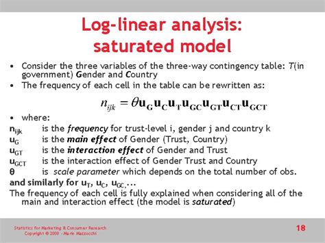 Association Loglinear Analysis And Canonical Correlation Analysis Chapter