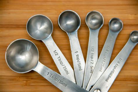 Tablespoon Vs Teaspoon