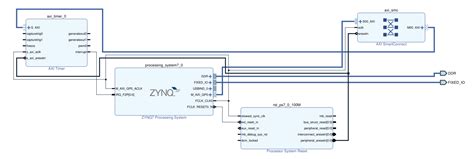 Cora Z7 Lwipechoserver Requires At Least One Timer Fpga Digilent