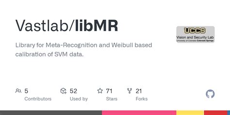 GitHub Vastlab LibMR Library For Meta Recognition And Weibull Based Calibration Of SVM Data