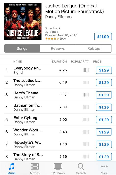 Justice League Soundtrack Rdccomicslegendsgame