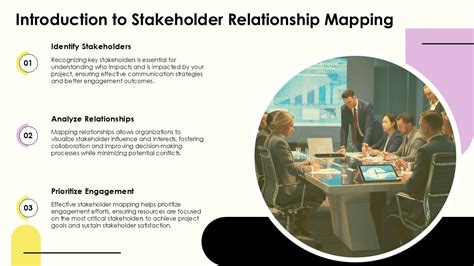 Network For Stakeholder Relationship Mapping Ppt Designs At
