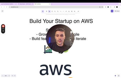 soleyman shahir on linkedin aws awsstartups