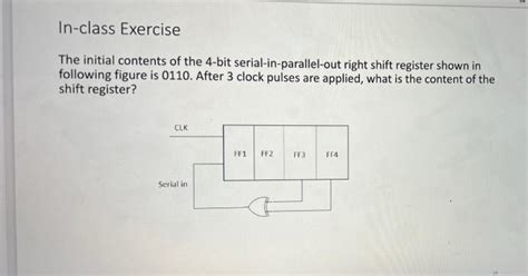 solved in class exercise the initial contents of the 4 bit