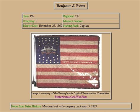 Civil War Blog Steve Maczugas Pennsylvania Civil War Project An Update