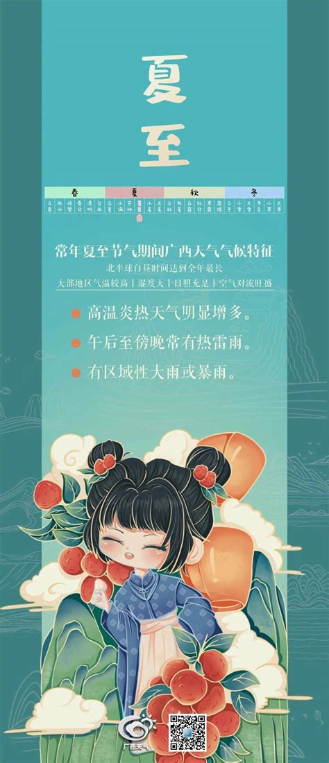 明日夏至 广西高温炎热明显增多 热雷雨较常见 还有区域性大雨或暴雨 天气 特点 科普
