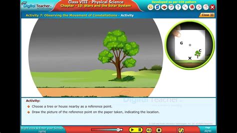 Observing The Movement Of Constellations Class 8 Physics Smart Class