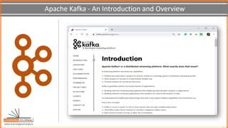 What Is Apache Kafka PPT