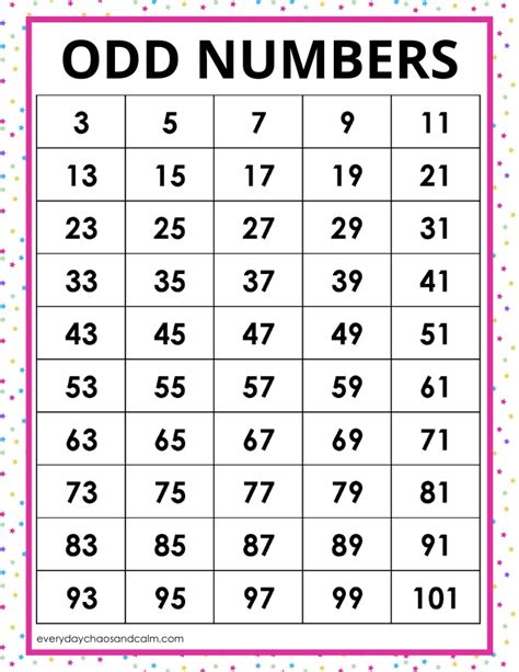 free printable odd and even numbers charts