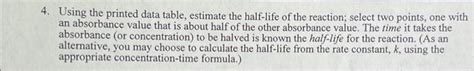 Solved 2 Calculate The Rate Constant K Using The Slope Of Chegg Com