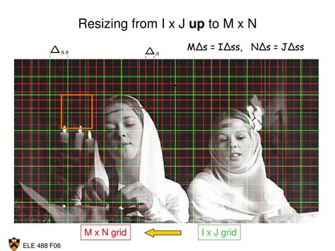 PPT ELE 488 Fall 2006 Image Processing And Transmission 10 12 06