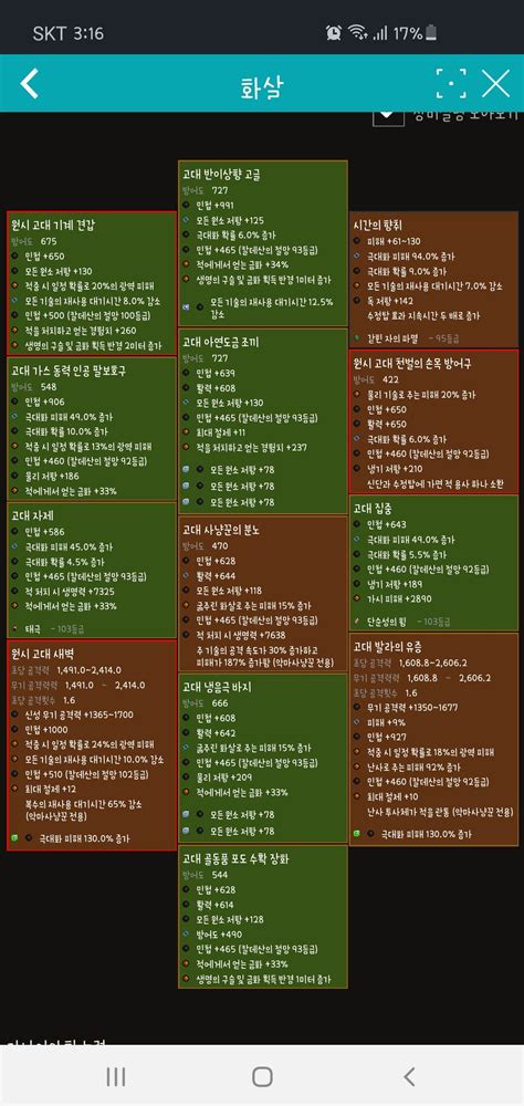 공포악사 변경해야할 우선순위좀 봐주셔요 디아블로3 인벤 악마사냥꾼 디아블로3 인벤