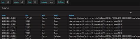 Elasticsearch Ad Hoc Filters Support For Datetimestamp Field · Issue