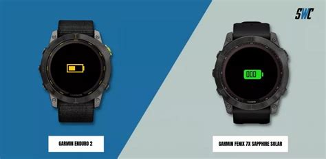 Garmin Fenix Vs Enduro Comparison Key Similarities And Differences