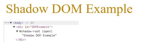 Composition Shadow Dom And Query Selectors In Lightning Web Components