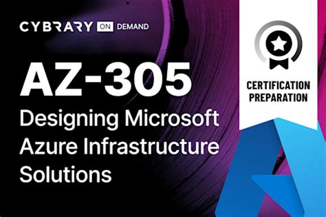 Free Az 305 Designing Microsoft Azure Infrastructure Solutions Training