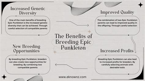 How To Breed Epic Punkleton