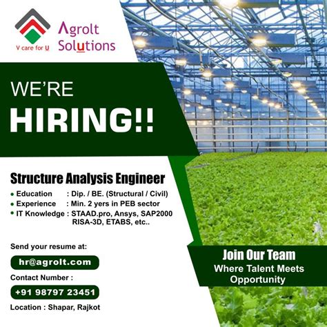 Kaushik Rakholiya Posted On Linkedin