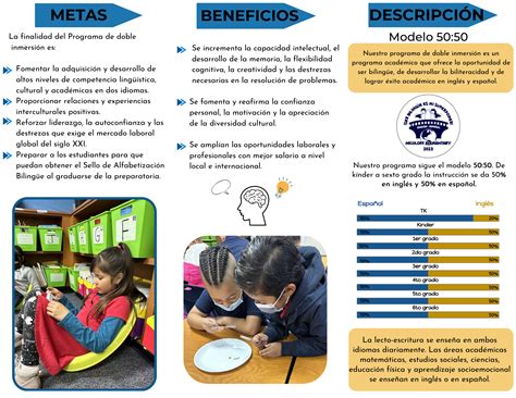 Dual Language Immersion Program News And Communications Nicoloff Elementary