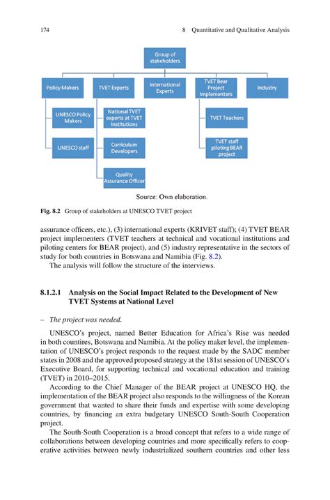 Mass Education And Technical And Vocational Education And Training 57