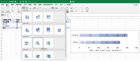 精通excel数据统计与分析 第4章 二维数据的图表展示 精通excel数据统计与分析 第4章 二维数据的图表展示
