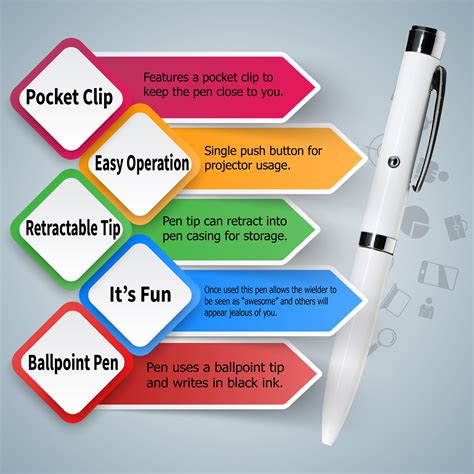 Middle Finger Projector Pen Novelty Gag T