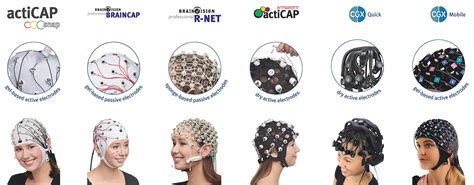 Wireless Eeg Electrode