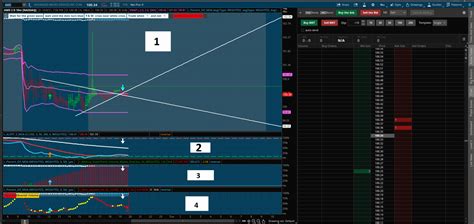 mobius volume waves for thinkorswim usethinkscript community