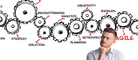 Agile Jargon Glossary