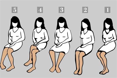 Tes Kepribadian Anda Orang Yang Cerdas Atau Ambisius Ungkap Karakter