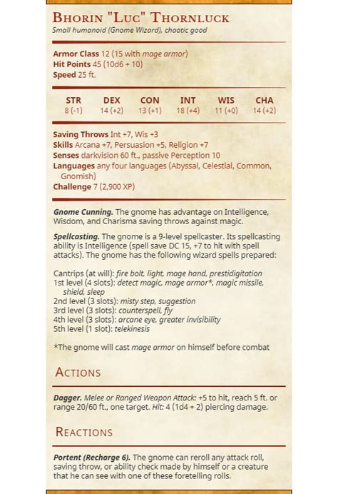Create Homebrew Dnd Npcs For Your Dnd Campaigns By Cyberbb Fiverr