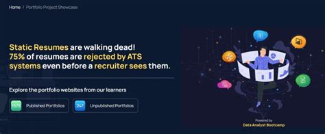 Projectportfolio Onlinecredibility Dataanalytics Codebasics