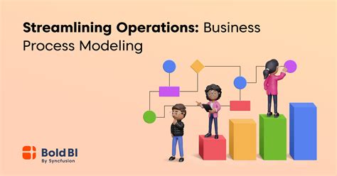 Streamlining Operations Business Process Modeling Bold Bi