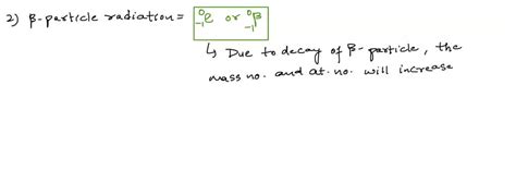 Solved Give The Nuclear Symbol Including Superscript And Subscript