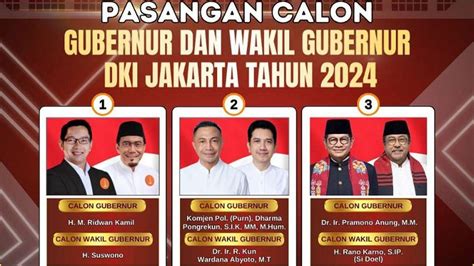 Hasil Quick Count Pilkada Jakarta 2024 Cek Perolehan Suara Ridwan