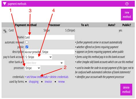 Payment Processors Supported By Cameo Cameo Membership Organiser