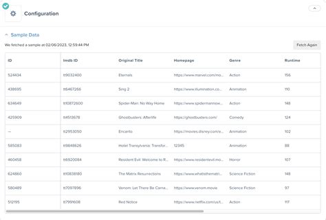 Feeds Via SFTP Help Center
