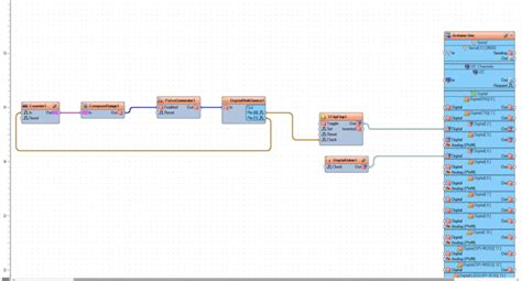 Control Nema Stepper Motor With A Driver And Arduino