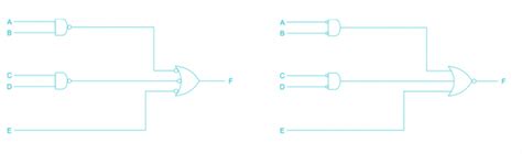 Realization Of Logic Gates Using Universal Gates Practice Now