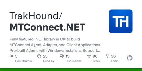 MTConnect NET Adapter MTConnect NET Adapter Program Cs At Master