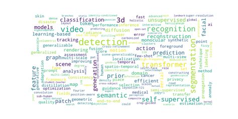 Arxiv每日更新 20230810（今日关键词：detection Segmentation Video 知乎