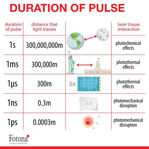 Evette Ingram Posted On Linkedin