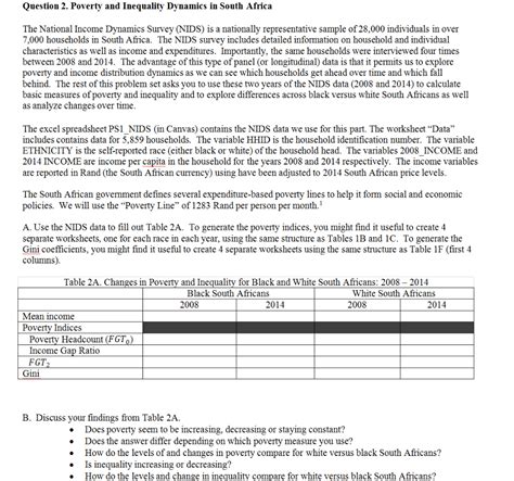 Question 2 Poverty And Inequality Dynamics In South