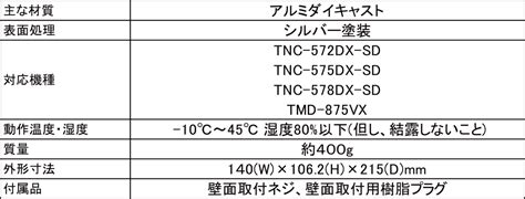 TB 572DX テスコムジャパン