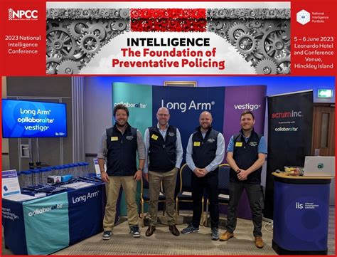 Collaboraite On Linkedin Intelligence Data Analytics Iii