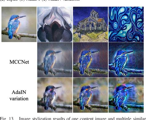 Figure 13 From Exploring The Temporal Consistency Of Arbitrary Style
