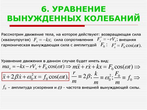 Затухающие и вынужденные колебания Уравнение затухающих колебаний
