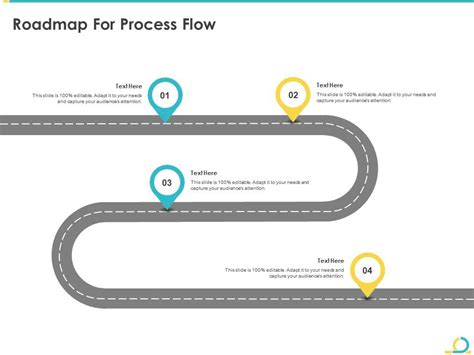 Roadmap For Process Flow Agile In Bid Projects Development IT Presentation Graphics